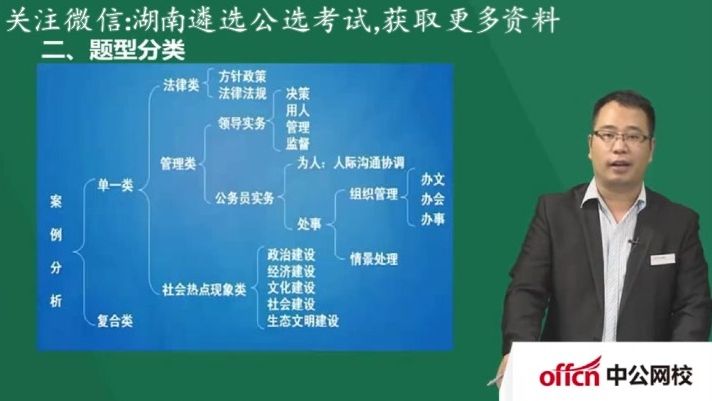 2018年公务员遴选笔试备考——案例分析精讲(02)