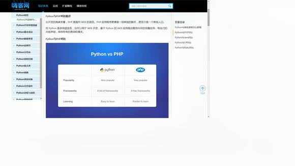 黑客告诉你各路编程语言的区别与选择