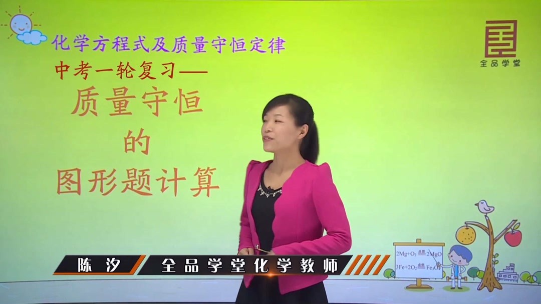 中考一轮复习—质量守恒的图形题计算