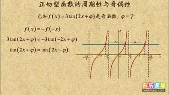 正切型函数的周期性与奇偶性_乐乐课堂