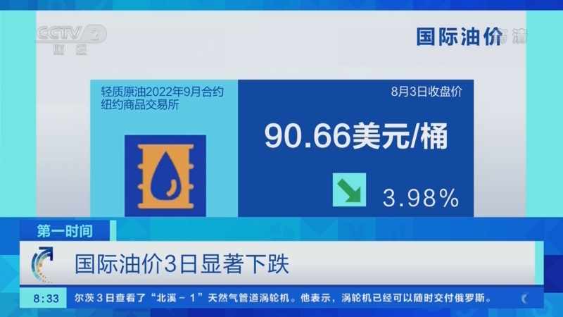 [第一时间]国际油价3日显著下跌