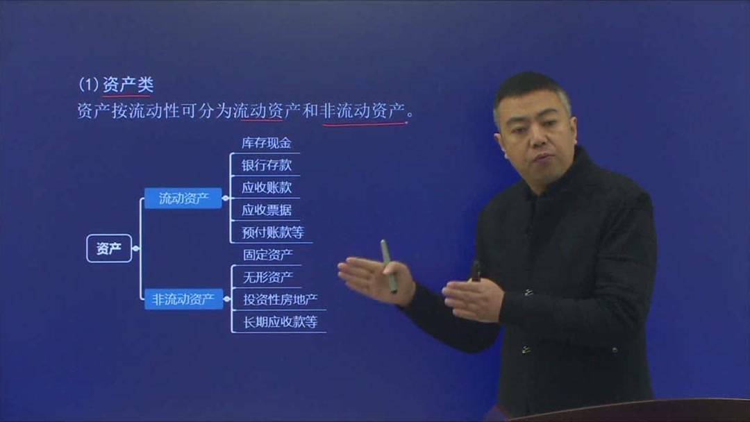 2020年会计通识课:会计科目