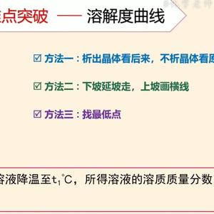 抹茶酱酱的日常 