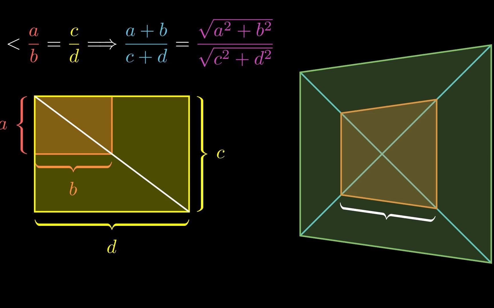 由相似直角三角形,巧妙构造相似四边形,证明比例问题