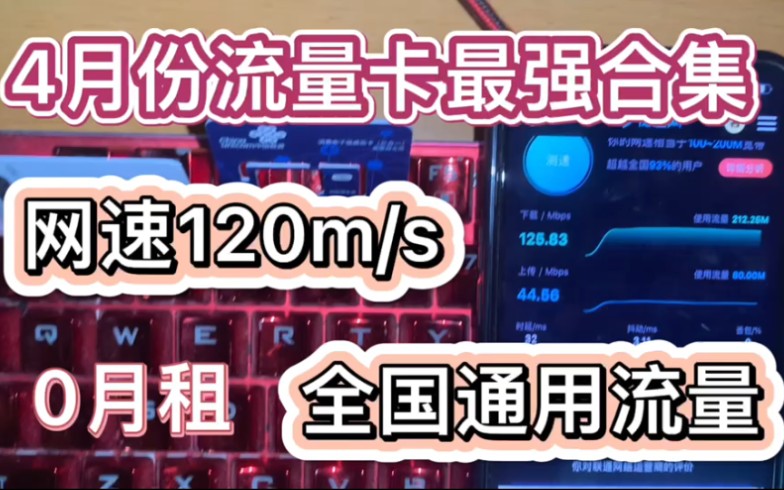 2022年实惠永久流量卡强烈推荐,副卡首选,学生党性价比高