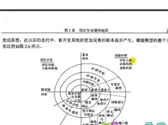 信息系统项目管理师教程速览 第2章