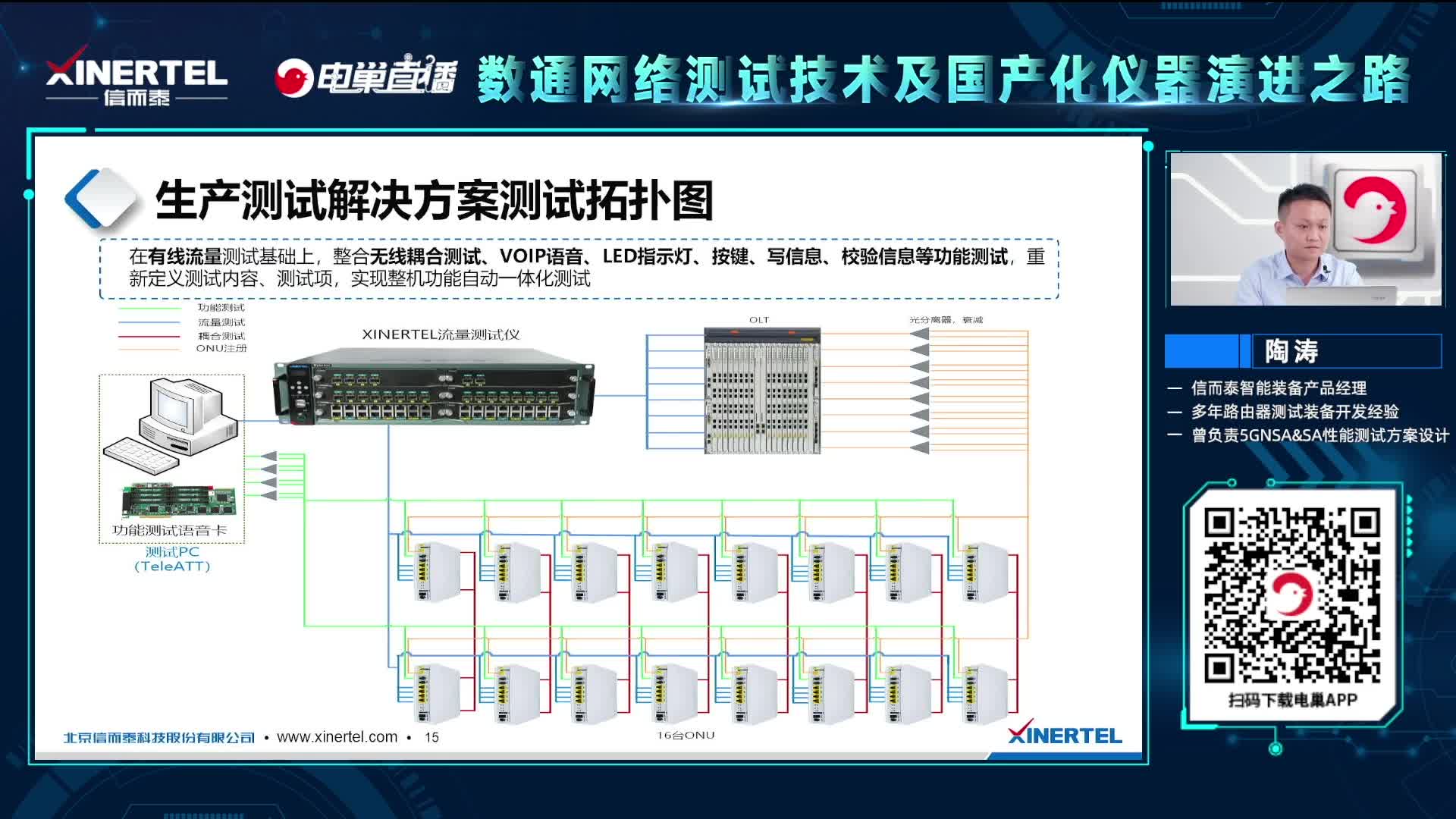 信而泰智能装备测试方案介绍