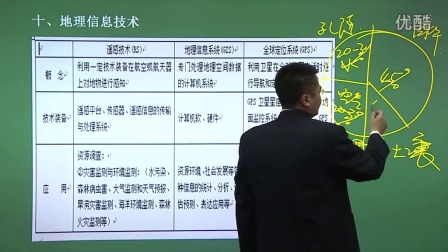 政法干警文化综合【地理】第22讲:区域地理-区域可持续发展(三)_