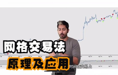 网格交易法的原理及应用