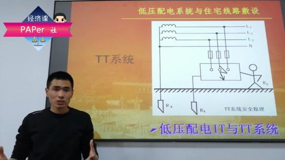 低压配电系统 IT系统 TT系统解读