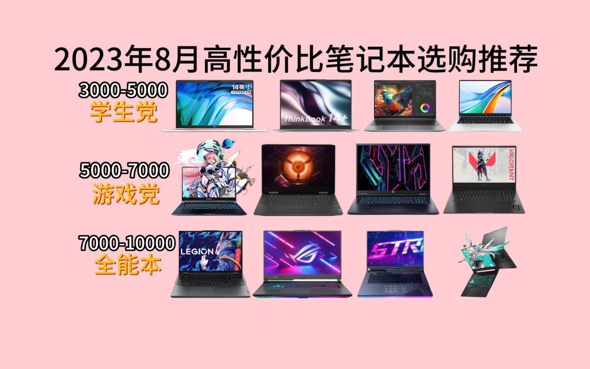 2023年8月高性价比笔记本推荐|精选16款轻薄本、游戏本、全能本选购...