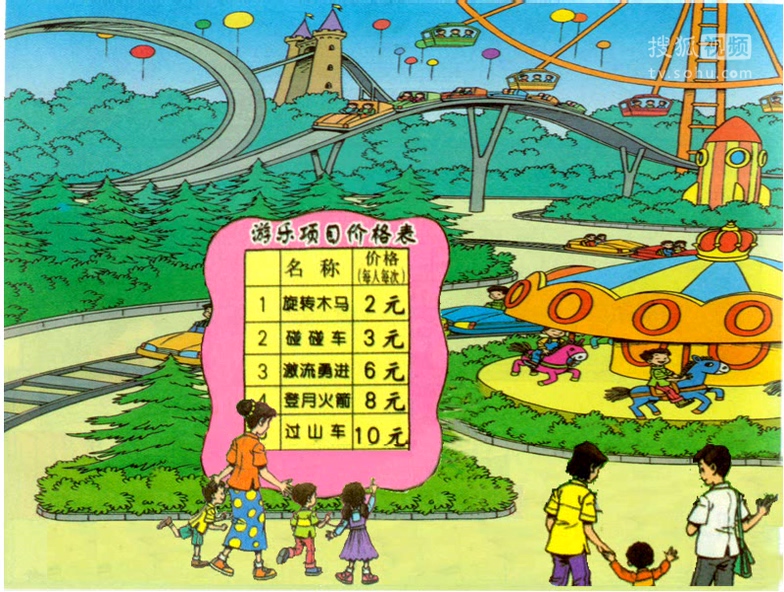 小学数学微课《口算乘法》