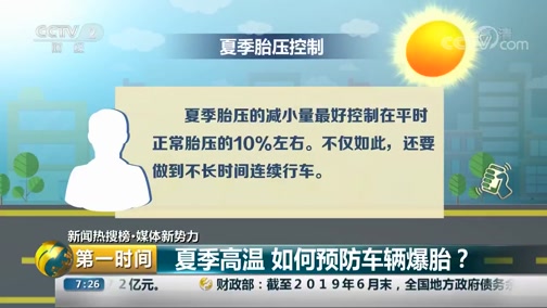 [第一时间]新闻热搜榜·媒体新势力 夏季高温 如何预防车辆爆胎?