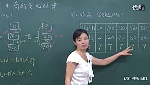 数学小学4上5.4 商的变化规律_30B0