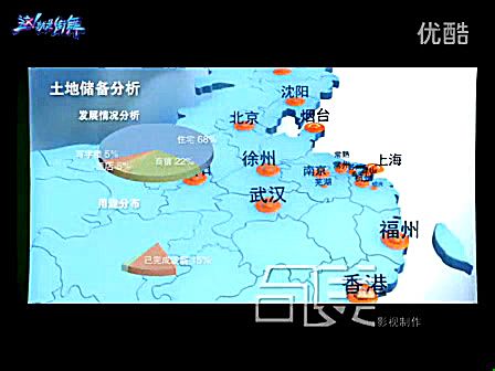 ...宣传片 世茂房产 宣传片 世茂中文版 上海硬影视制作截取了一段小视频
