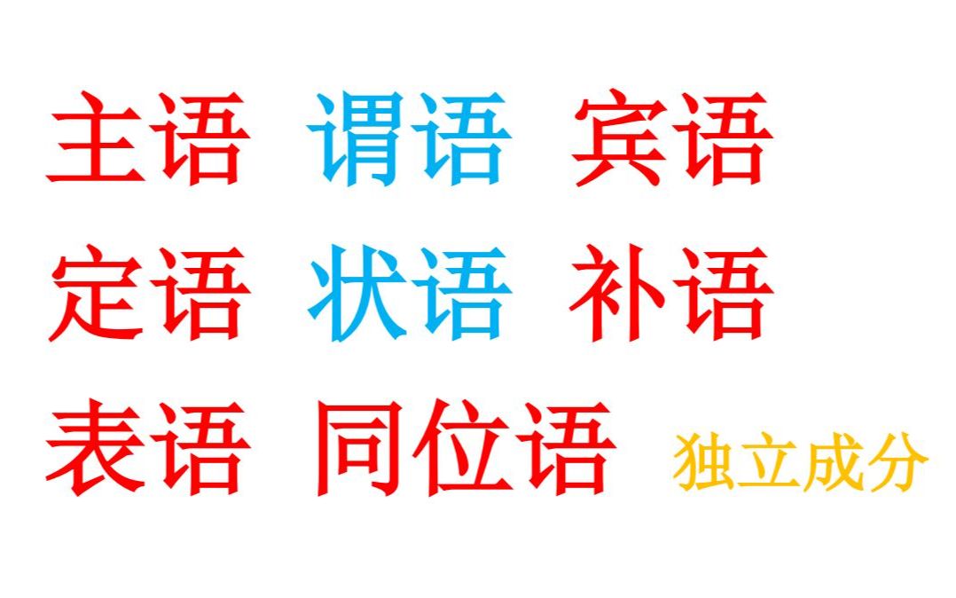 【基础篇】九种句子成分