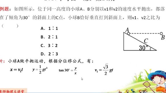 抛体运动题 万能方法思路 高考物理训练 (每日一练 24 )