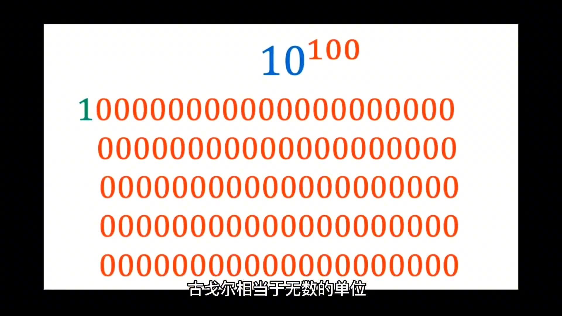 一亿古戈尔的钱地球能装下吗