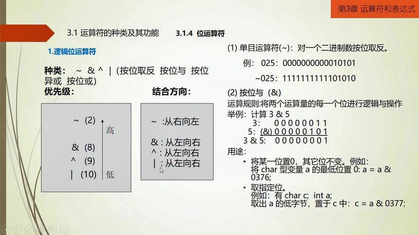 43_运算符和表达式_位运算符(按位取反_按位与_按位异或_按位或)