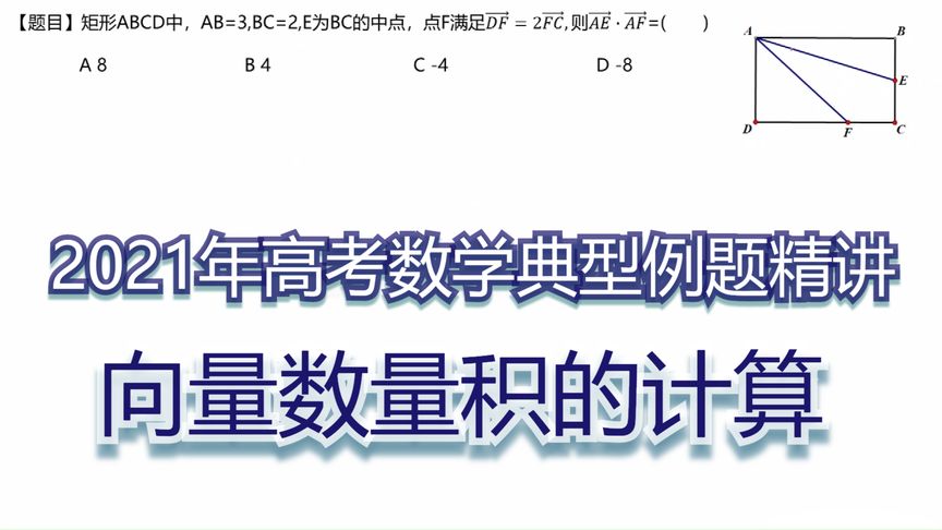 2021年高考数学典型例题精讲,向量数量积的计算