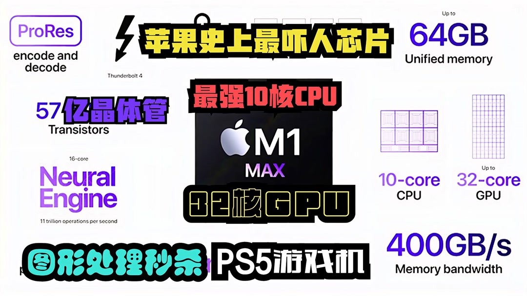 集成570亿晶体管的M1 Max芯片,到底有多强?GPU秒杀PS5游戏主机
