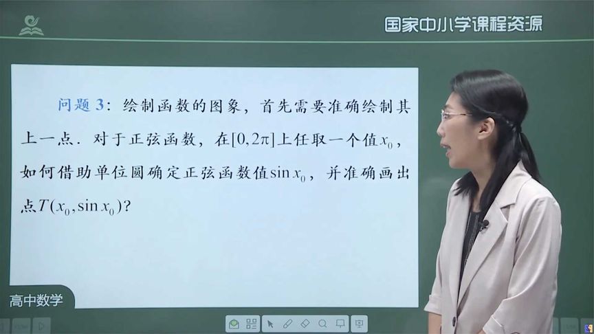 海韵教育丨高中数学 人教A版 高一上 049.正弦、余弦函数图象
