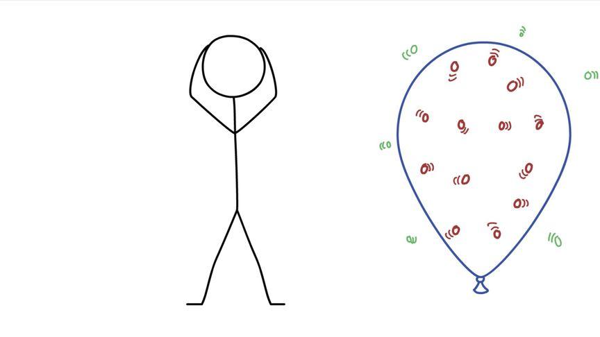 新冠高发,防范三种传播方式,早发现早预防