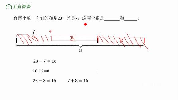 小学数学和差问题,画图比较直观,更易于理解,你学会了吗?