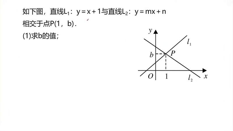 一次函数有关的综合题分析