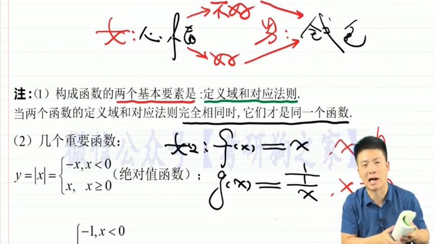 高昆轮精讲高等数学:1.1,映射与函数