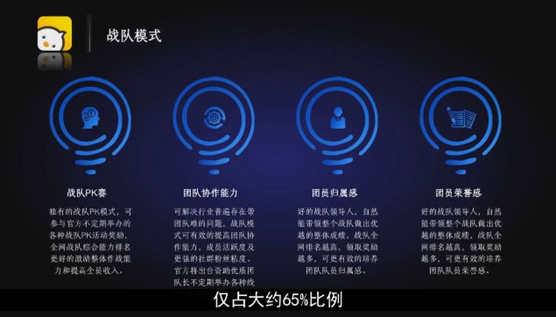 拼拼优米高级掌柜卡位?拼拼优米靠谱吗?是不是真实的?怎么做