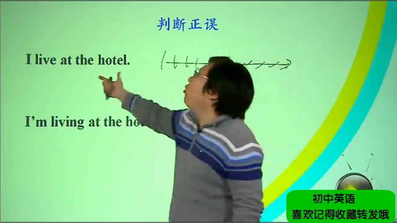 初中英语语法考点:2(2)初二重点语法巩固提高---一般现在时pk现在进行...