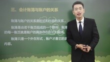 155会计基础对啊网第七章会计账簿概述