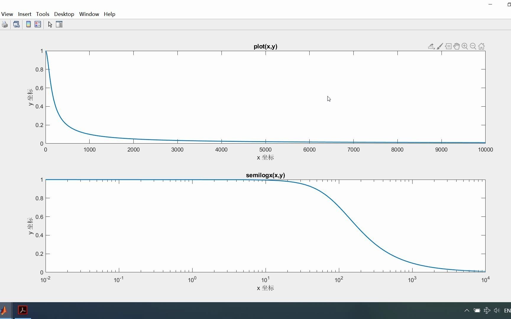 MATLAB教学视频:常用特殊图形的绘制