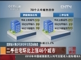 [视频]国家统计局公布2012年12月房价数据