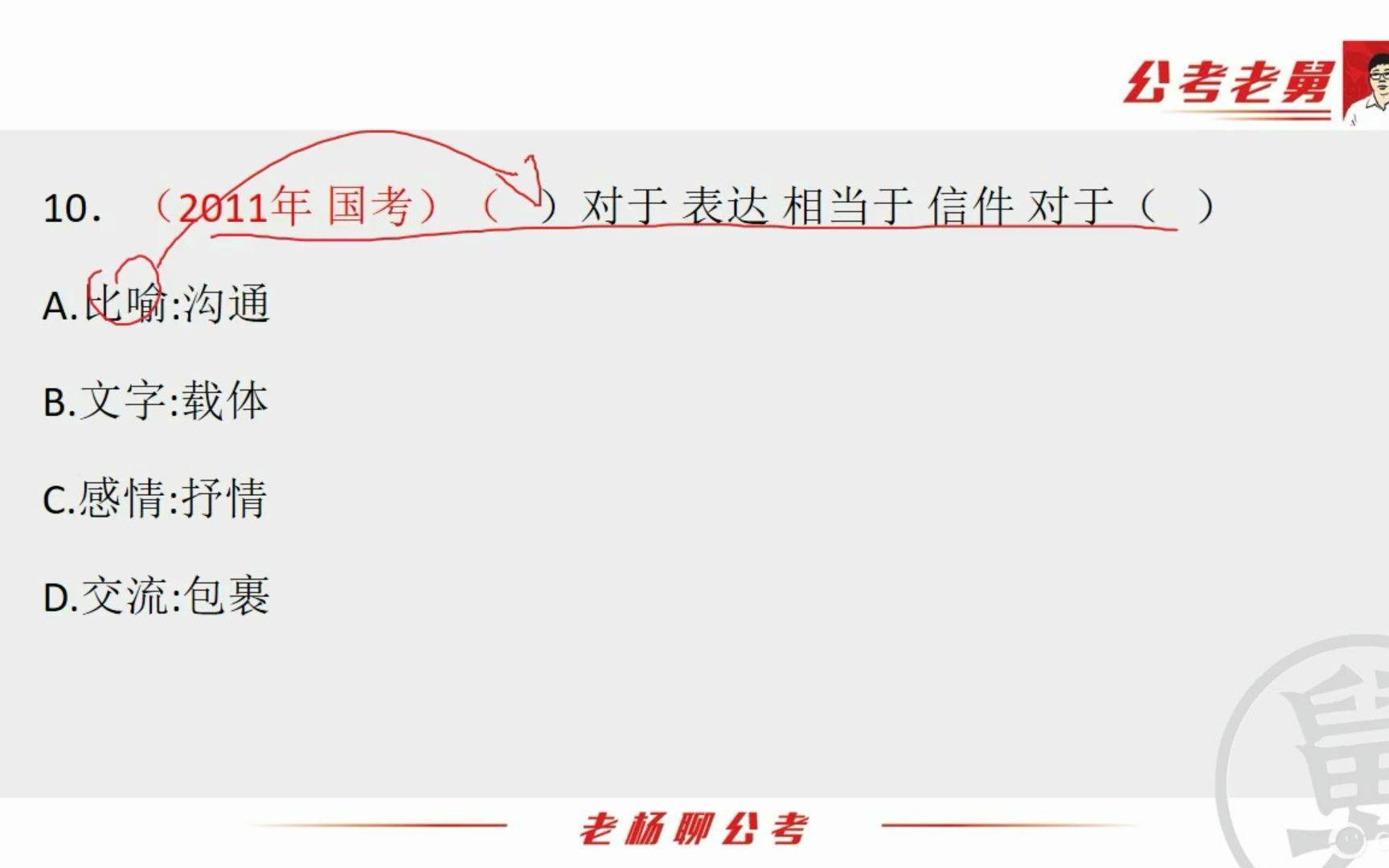 (2011年国考)()对于表达相当于信件对于() A.比喻∶沟通 B.文字∶载体 ...