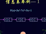 哈工大 数据结构与算法 48讲 视频教程