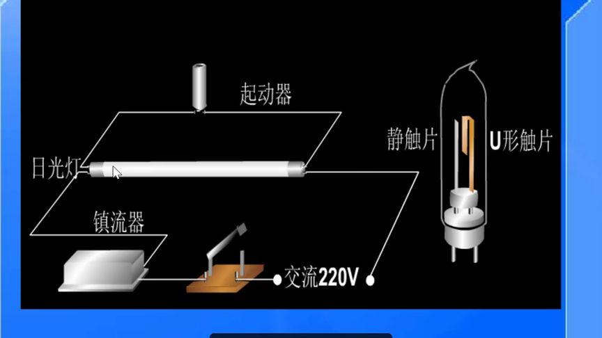 在电力学中,每个人都应该把电磁互感原理搞懂,以后学电感就容易