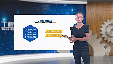 1.铁碳合金相图