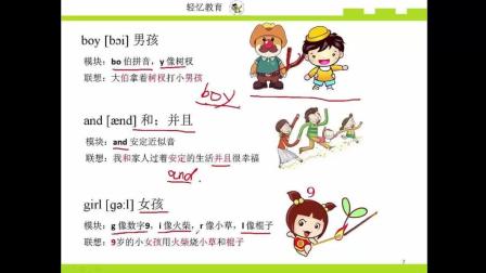 英语单词词根词缀记忆法英语单词形象记忆法声记单词技巧