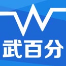 武百分教育 