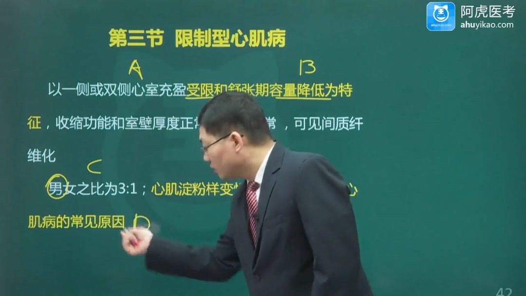 正高 副高 主任医师 中医内科副主任医师 视频 押题 题库