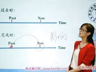 语法专项1:一般现在时、一般过去时和现在完成时辨析 第2段 顾斐-高一...