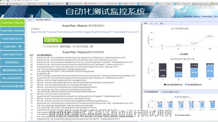 精益敏捷研发管理功能片-成片-kl