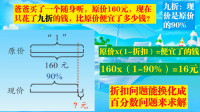 百分数折扣例1微课教学