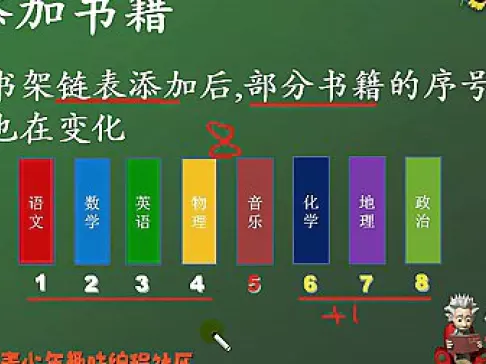 Scratch2_0趣味编程视频-(庖丁解牛系列_第二十三课_书籍链表)