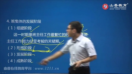 ...小学教育教学知识与能力第18讲第三章班级管理第一节班级管理概述