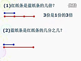 《分数与除法》(第2课时)示范教学录像(五年级上册)(北师大版小学数学...