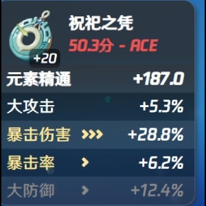 不想取名的___无名 