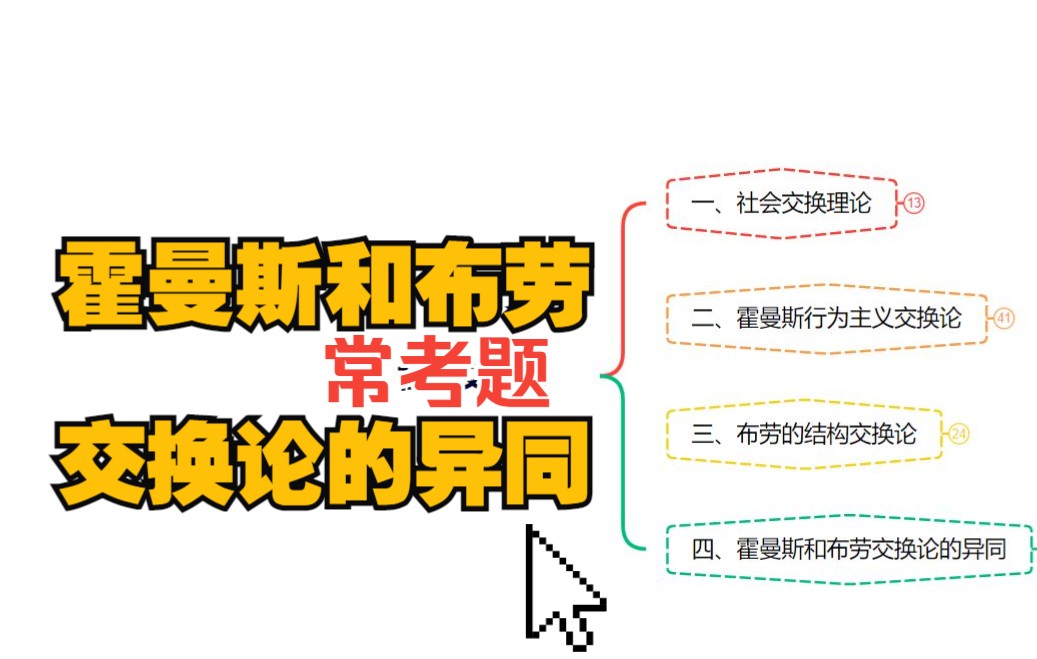 霍曼斯和布劳交换论思想比较